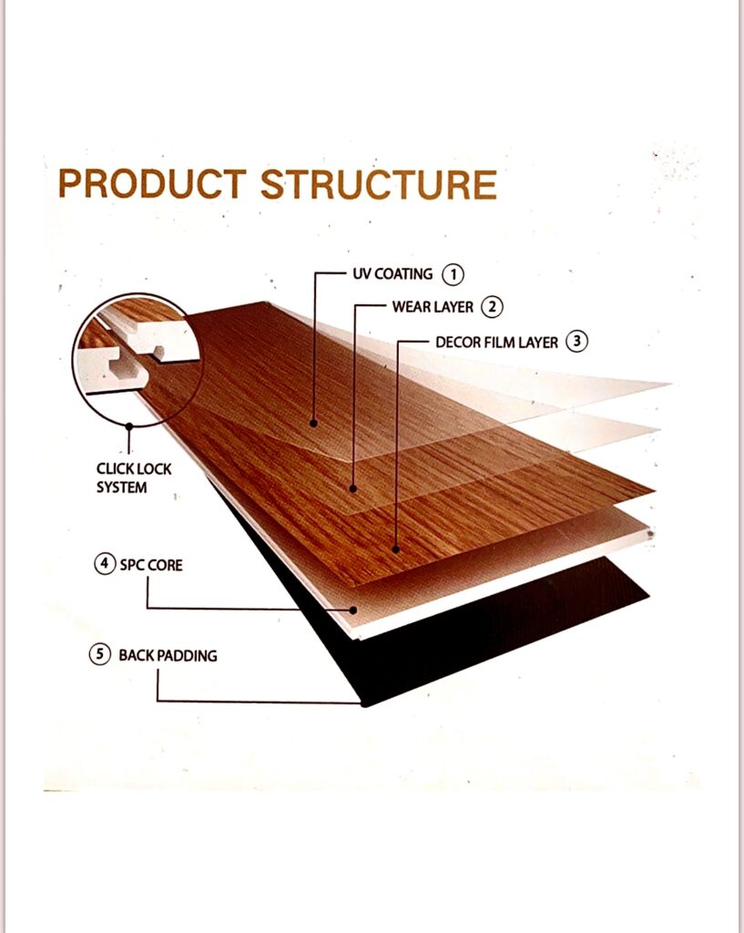 Max Plank – wholesaleflooring