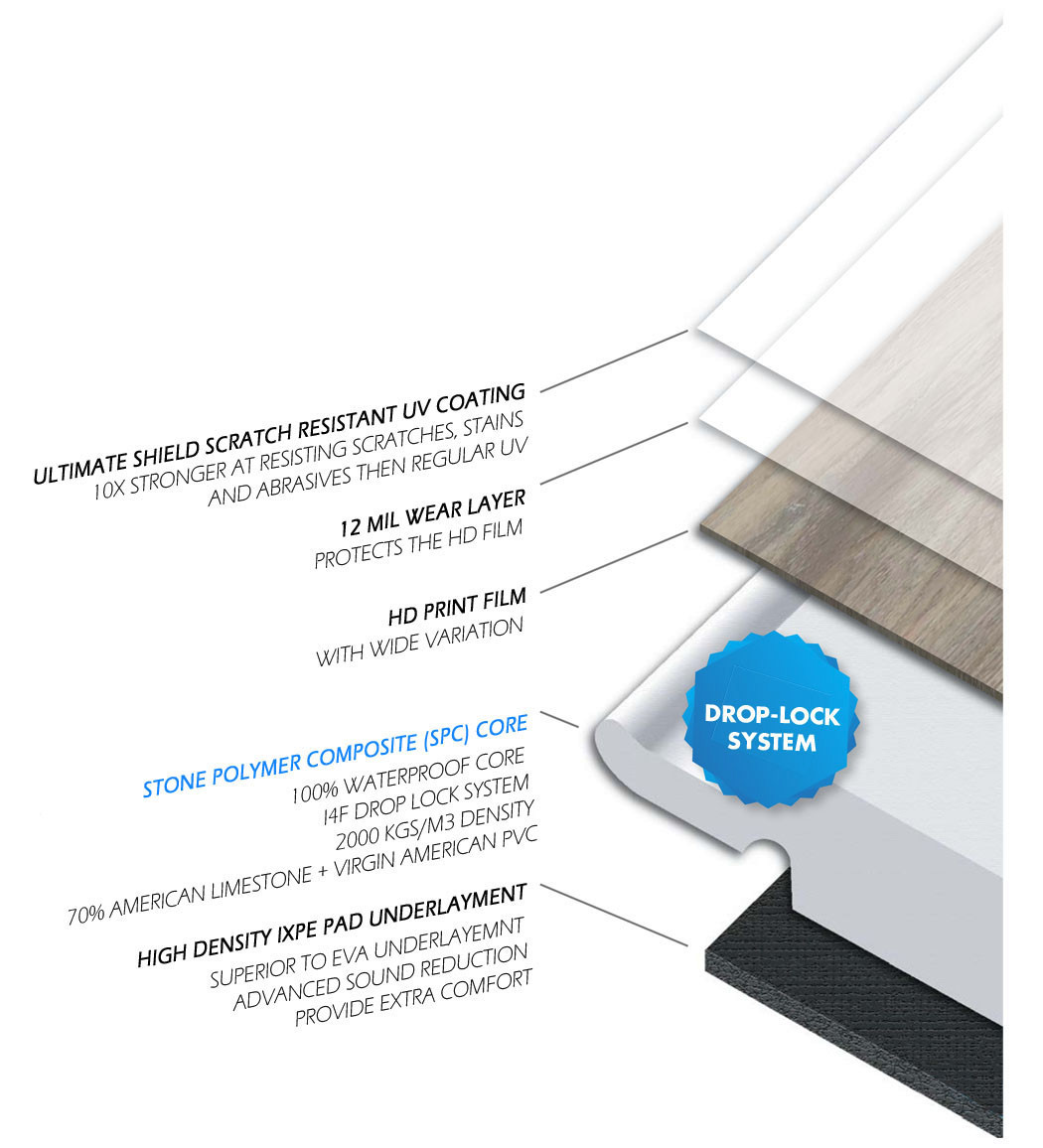 Max Plank – wholesaleflooring